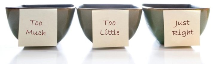 Too Much, Too Little, Just Right - Legacy Spine & Neurological Specialists